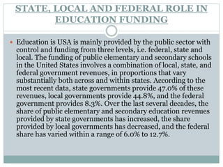 Finance for secondary education in USA ppt.pptx