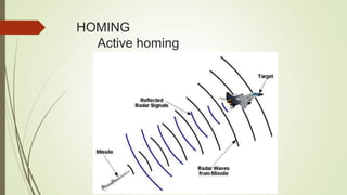 missile technology in india | PPTX