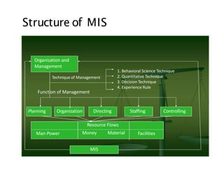 mis structure.pptx