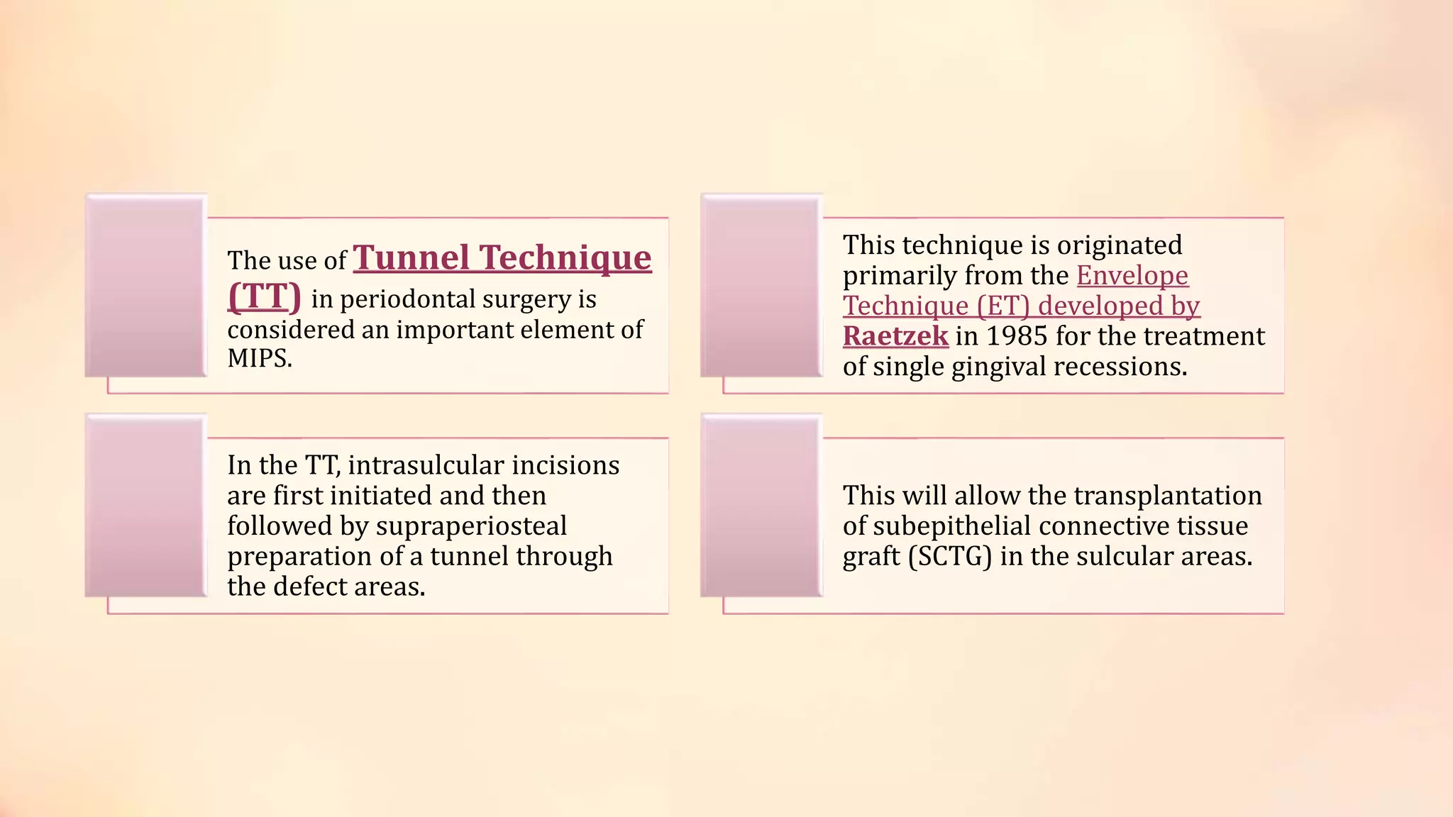 Minimally invasive surgical techniques in periodontics | PPTX