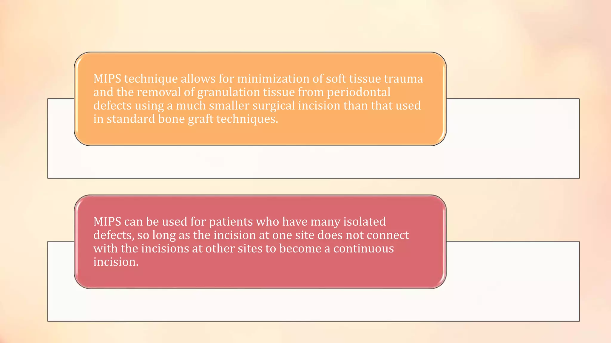 Minimally invasive surgical techniques in periodontics | PPTX