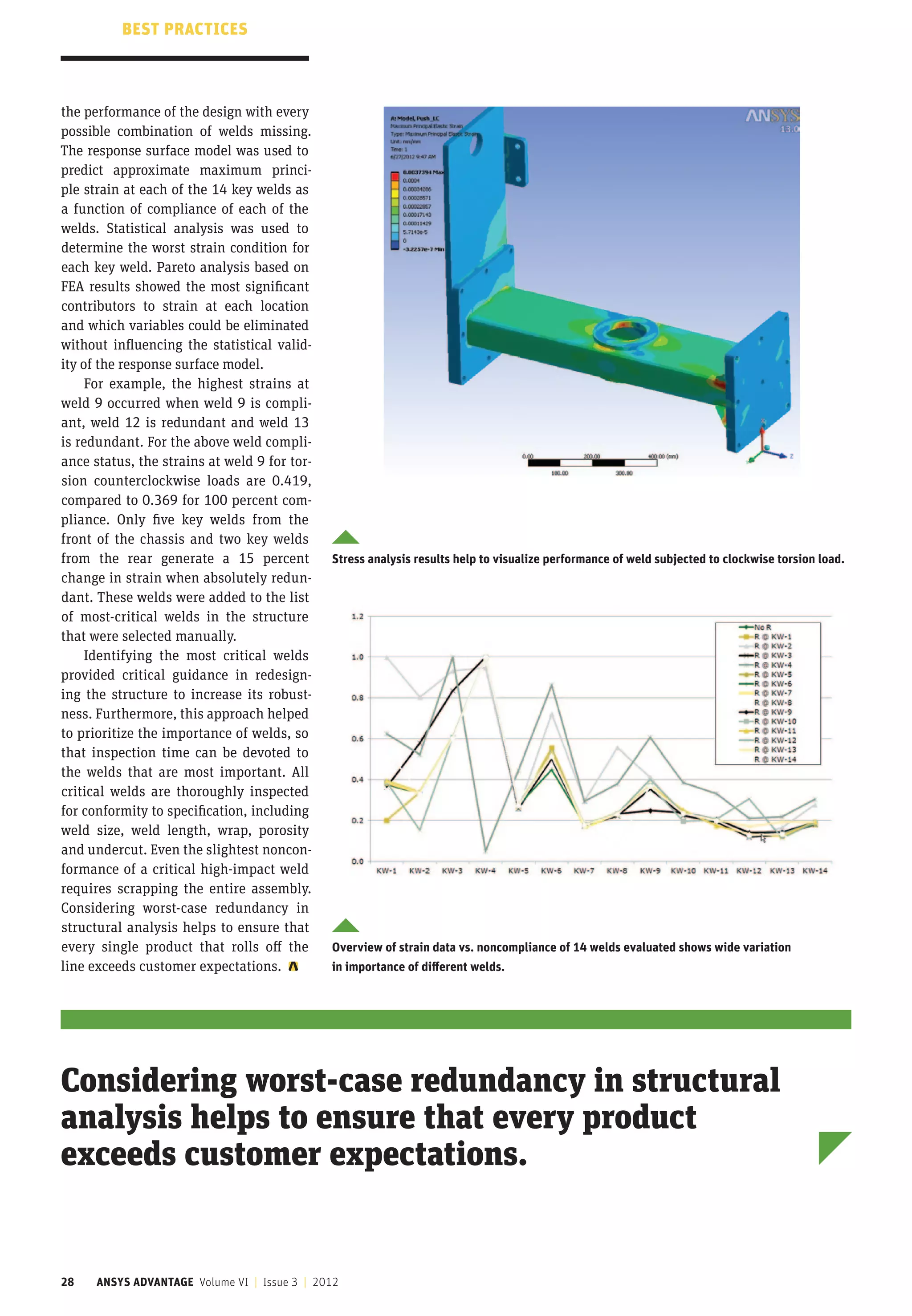Mistake proof simulation | PDF