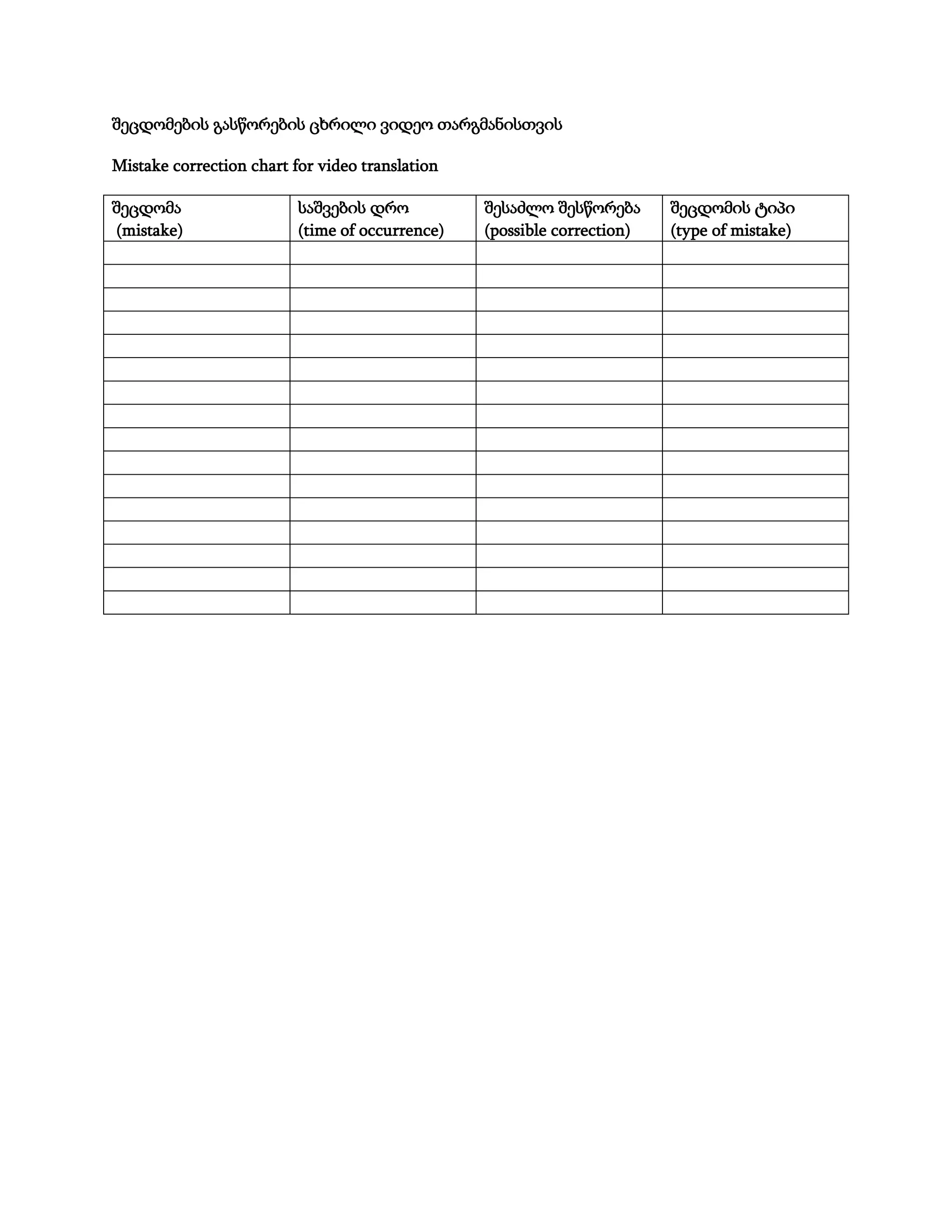 Mistake correction chart for video | DOCX