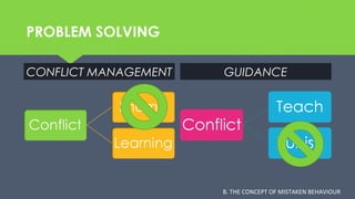 Mistaken behavior challenging behavior | PPT