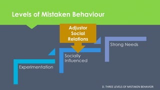 Mistaken behavior challenging behavior | PPT