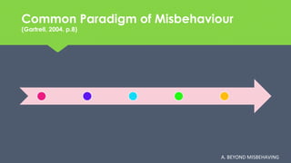 Mistaken behavior challenging behavior | PPT