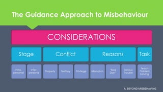 Mistaken behavior challenging behavior | PPT