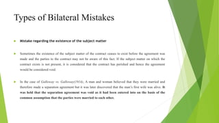 Mistake of Fact and Mistake of Law under Indian Contract Act.pptx