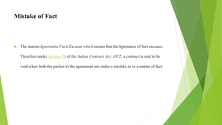 Mistake of Fact and Mistake of Law under Indian Contract Act.pptx