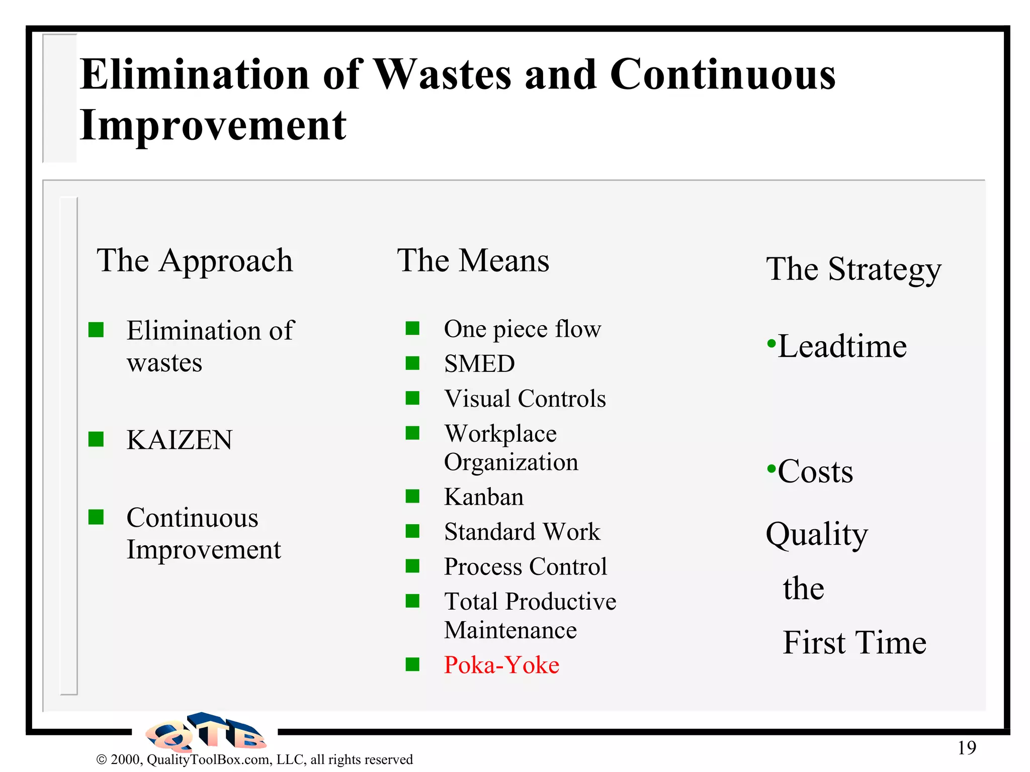 Mistake proofing smpl_1 | PPT