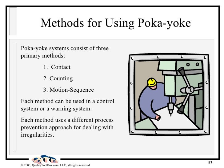 Mistake proofing smpl_1