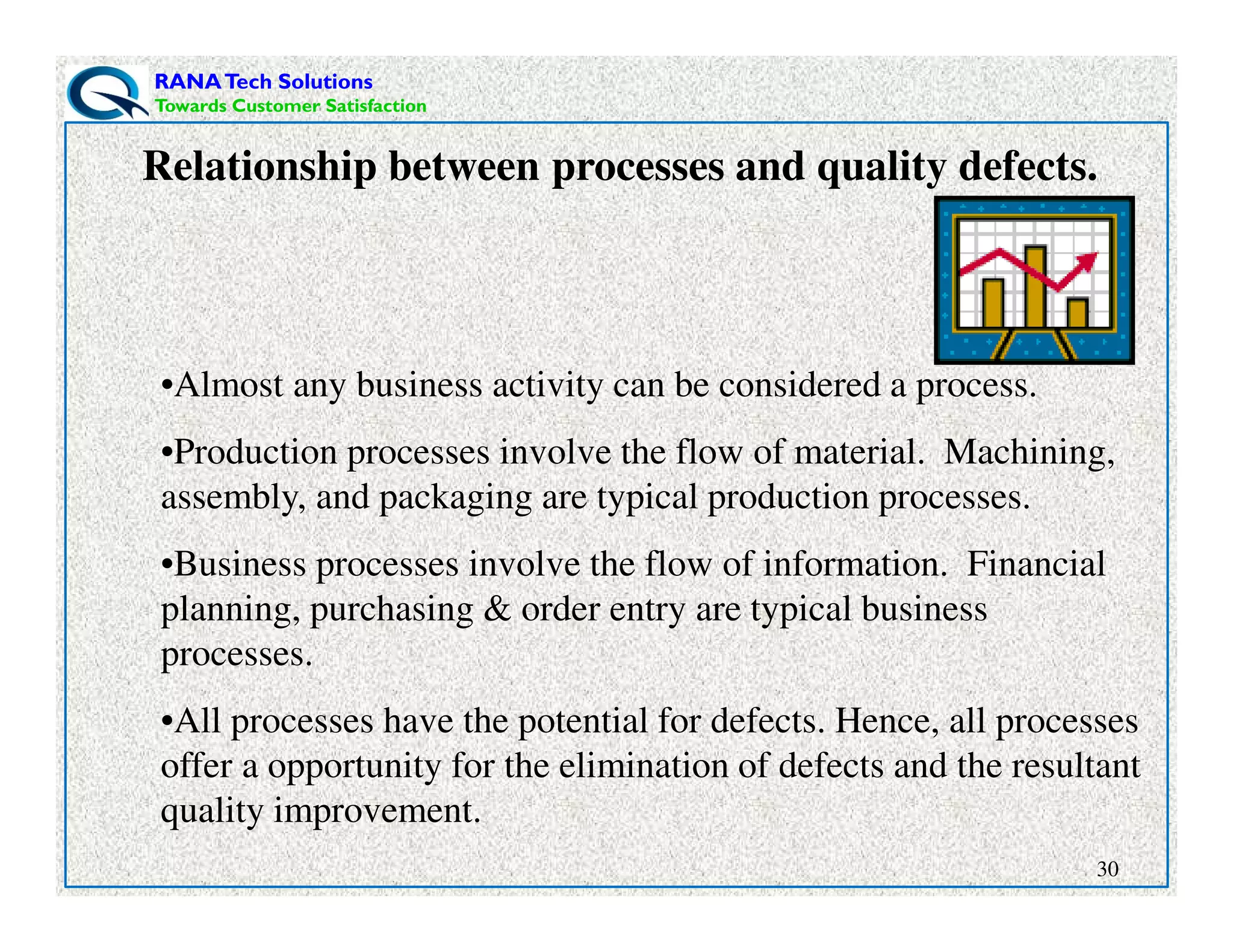 Mistake proofing & poka yoke | PPT