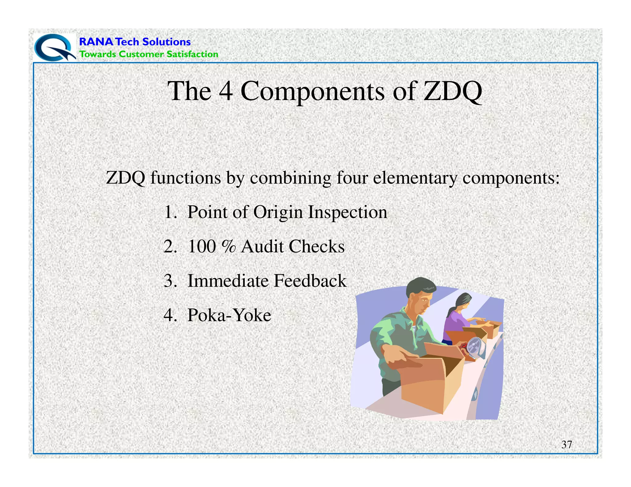 Mistake proofing & poka yoke | PDF