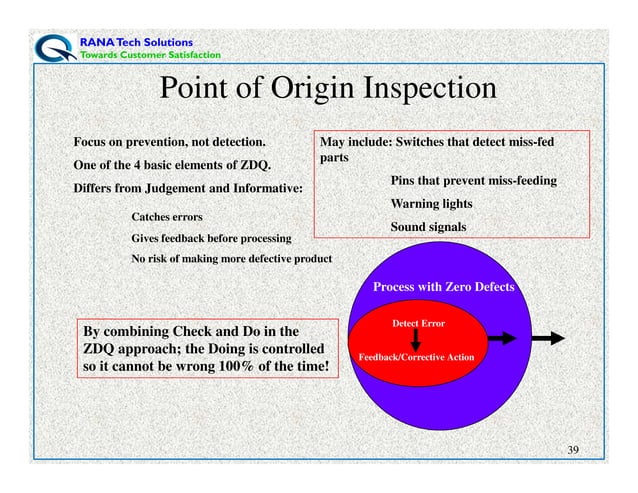 Mistake proofing & poka yoke | PPT