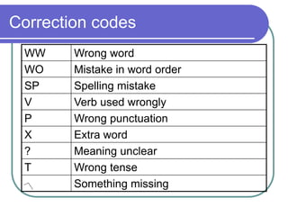mistakes.ppt
