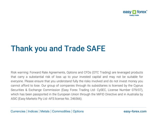 Mistakes Traders Make 2015 Ppt