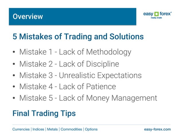 Mistakes Traders Make 2015 Ppt