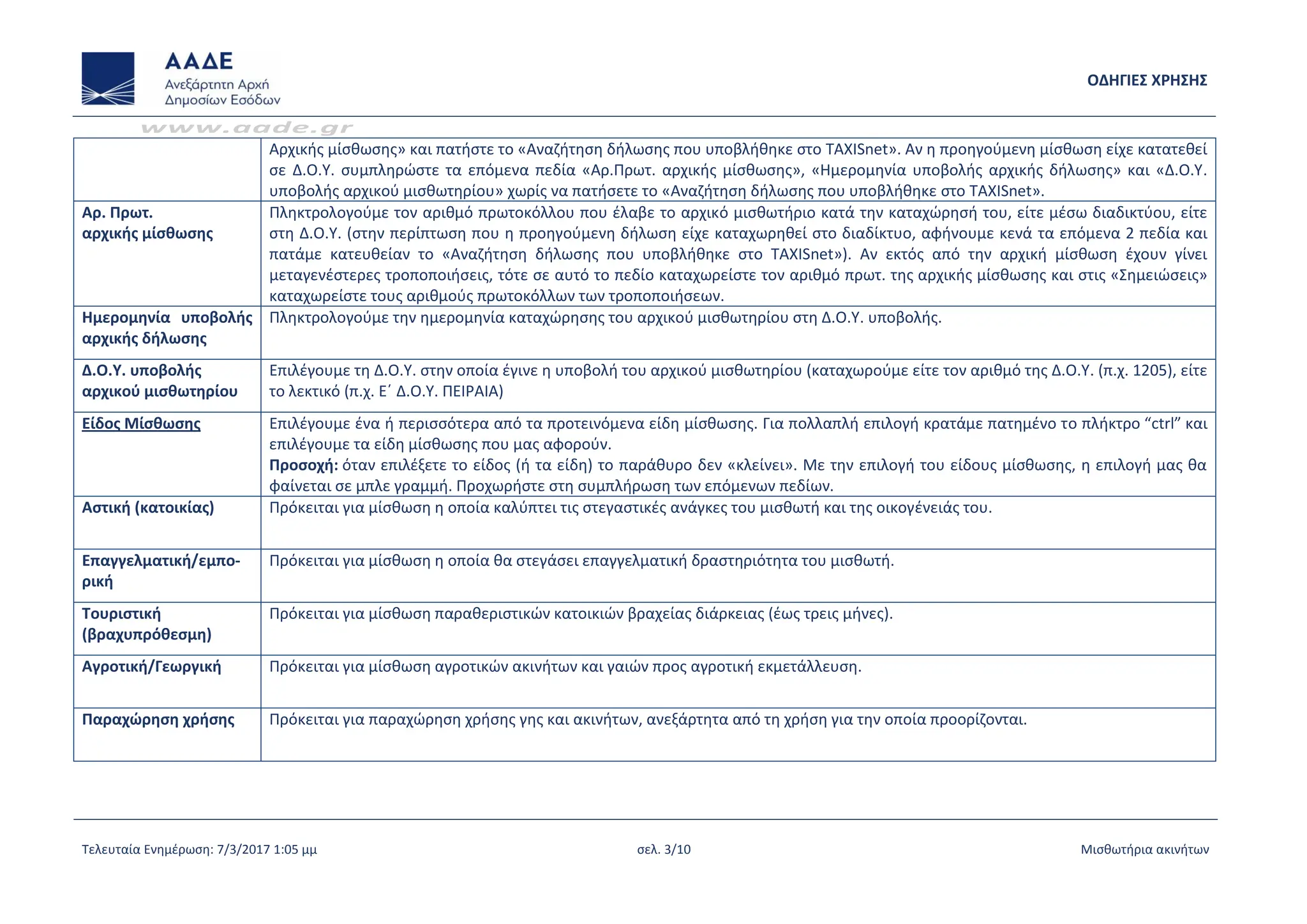 misthomagiananoikiaseistospitisou384.pdf