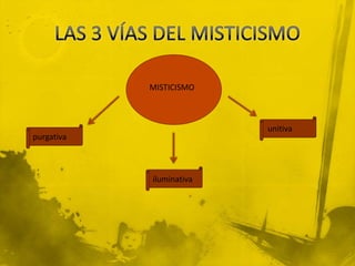 Misticismo y juan de la cruz | PPTX