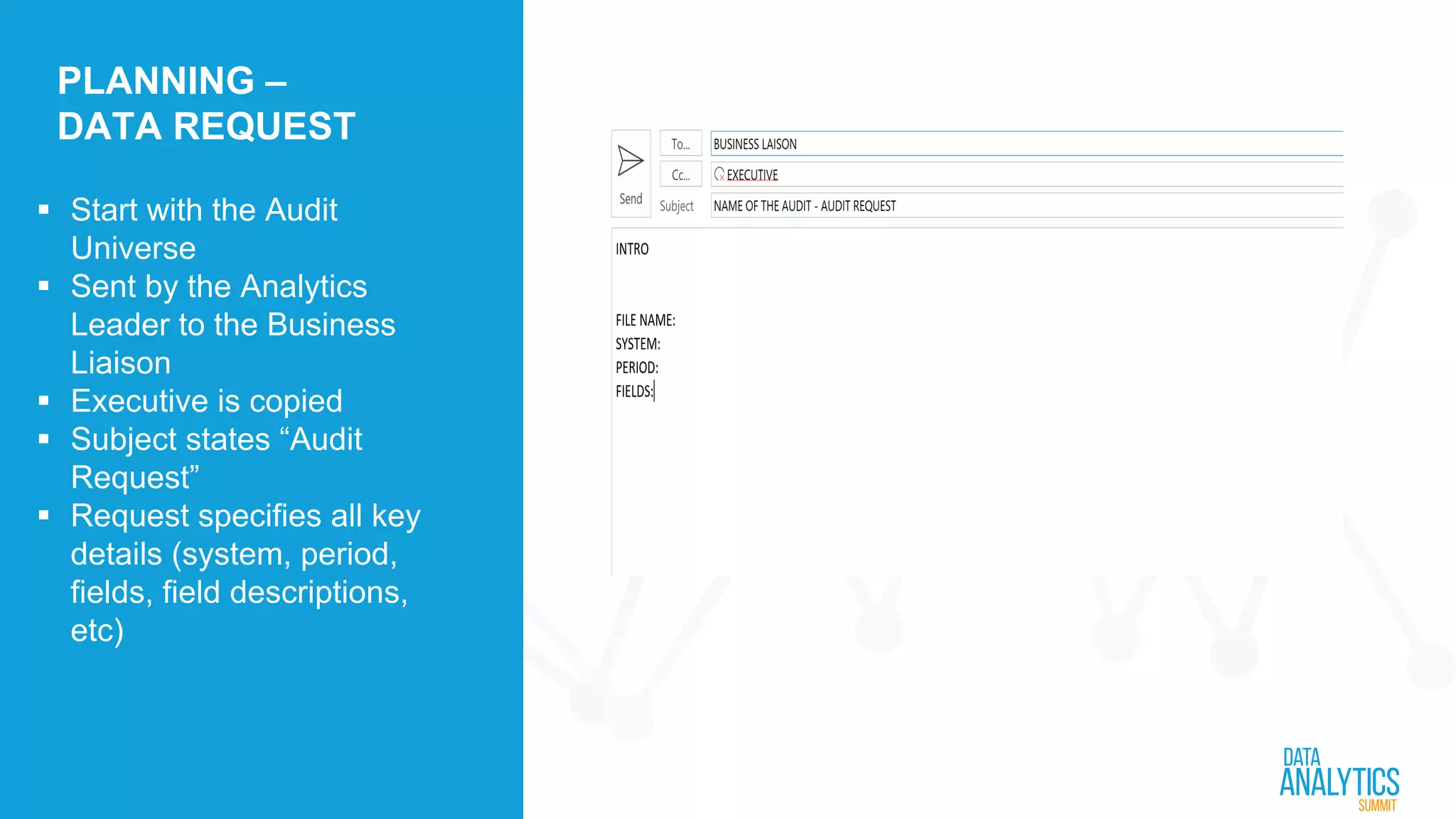 Continuous Auditing | PPTX