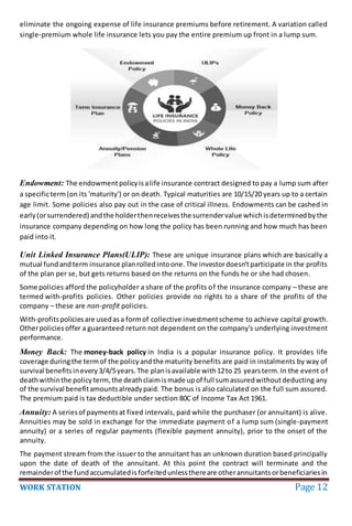 FINANCIAL AWARENESS PROGRAM by Jyotirmoy Kashyap | DOCX
