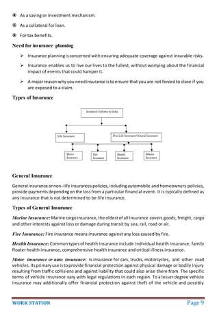 FINANCIAL AWARENESS PROGRAM by Jyotirmoy Kashyap | DOCX
