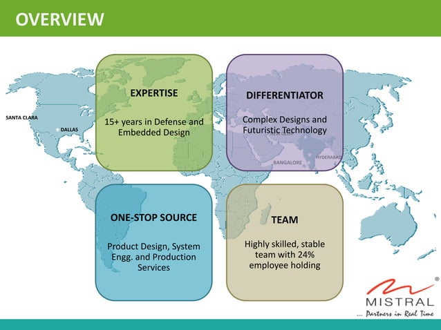 Mistral Solutions Pvt. Ltd. Corporate Presentation | PDF | Computer Software and Applications ...