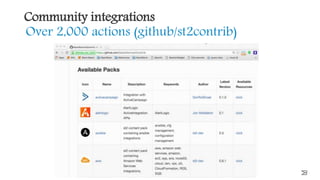 Mistral and StackStorm | PPTX | Programming Languages | Computing