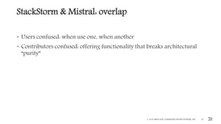 Mistral and StackStorm | PPTX | Programming Languages | Computing