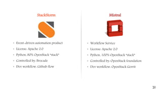 Mistral and StackStorm | PPTX | Programming Languages | Computing