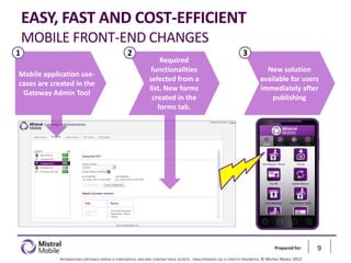 Introduction to Mistral Mobile | PPT