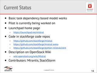 Mistral OpenStack Meetup Feb 5 | PDF | Cloud Computing | Internet