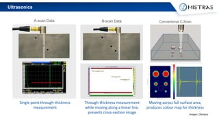 Mistras l&l hidden defects rev2 mistras | PPTX | Chemistry | Science