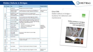 Mistras l&l hidden defects rev2 mistras | PPTX | Chemistry | Science