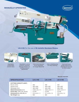 Laxman Kadva & Sons Pvt Ltd., Surendranagar, Bandsaw Machines | PDF