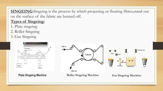 Discussion on gas singeing machine in textile industries | PPTX