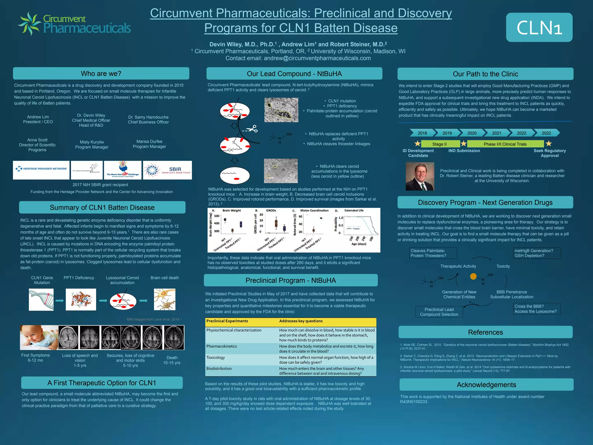 2018 BDSRA Circumvent Pharmaceuticals CLN1 | PPT