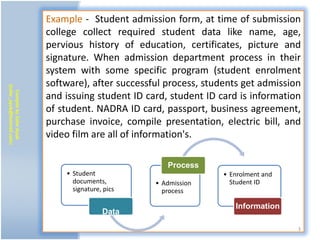 MIS understanding | PDF | Operating Systems | Computer Software and ...