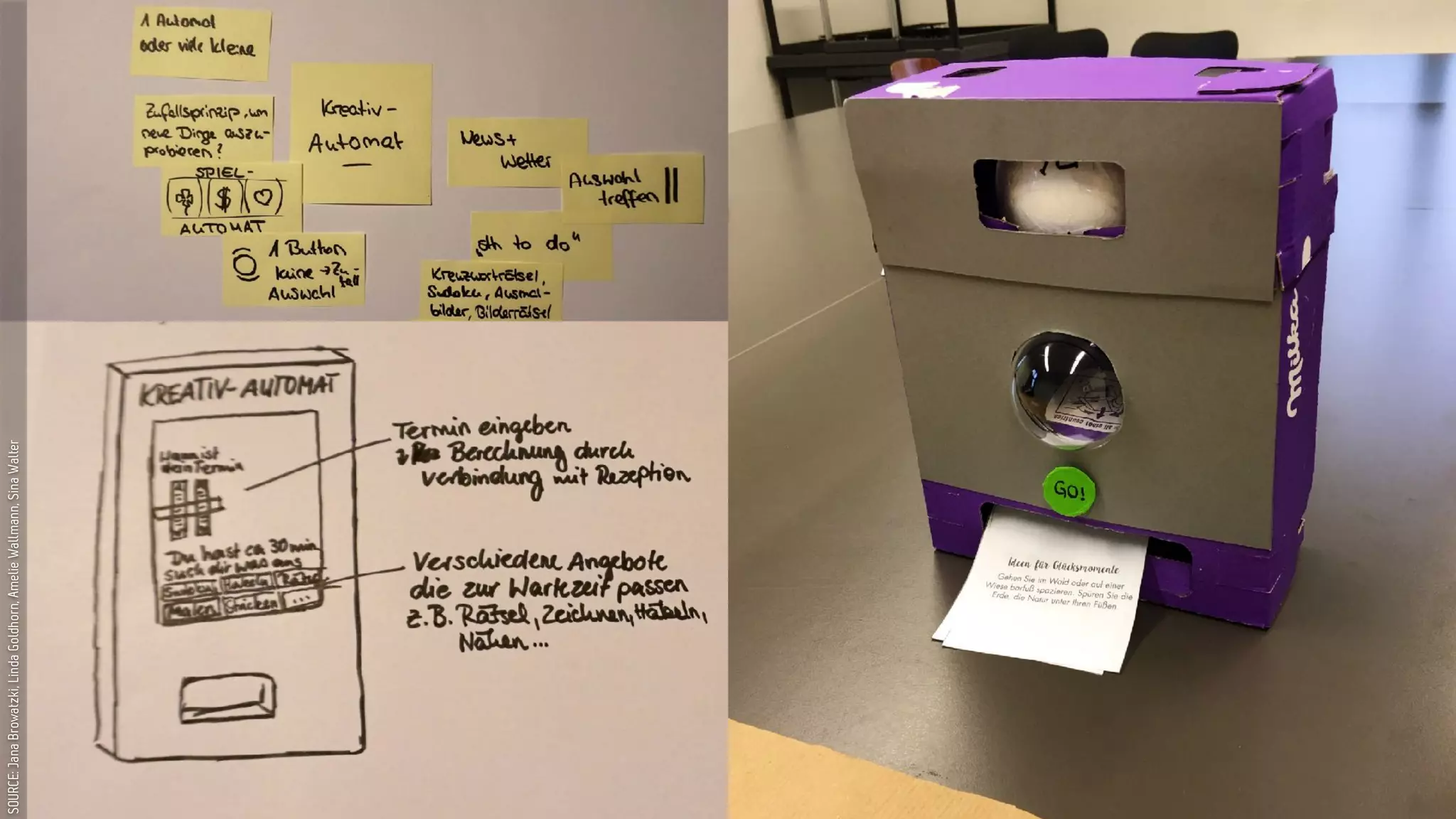 Misunderstanding design thinking // IFA Beerlin mini lecture // IDZ ...