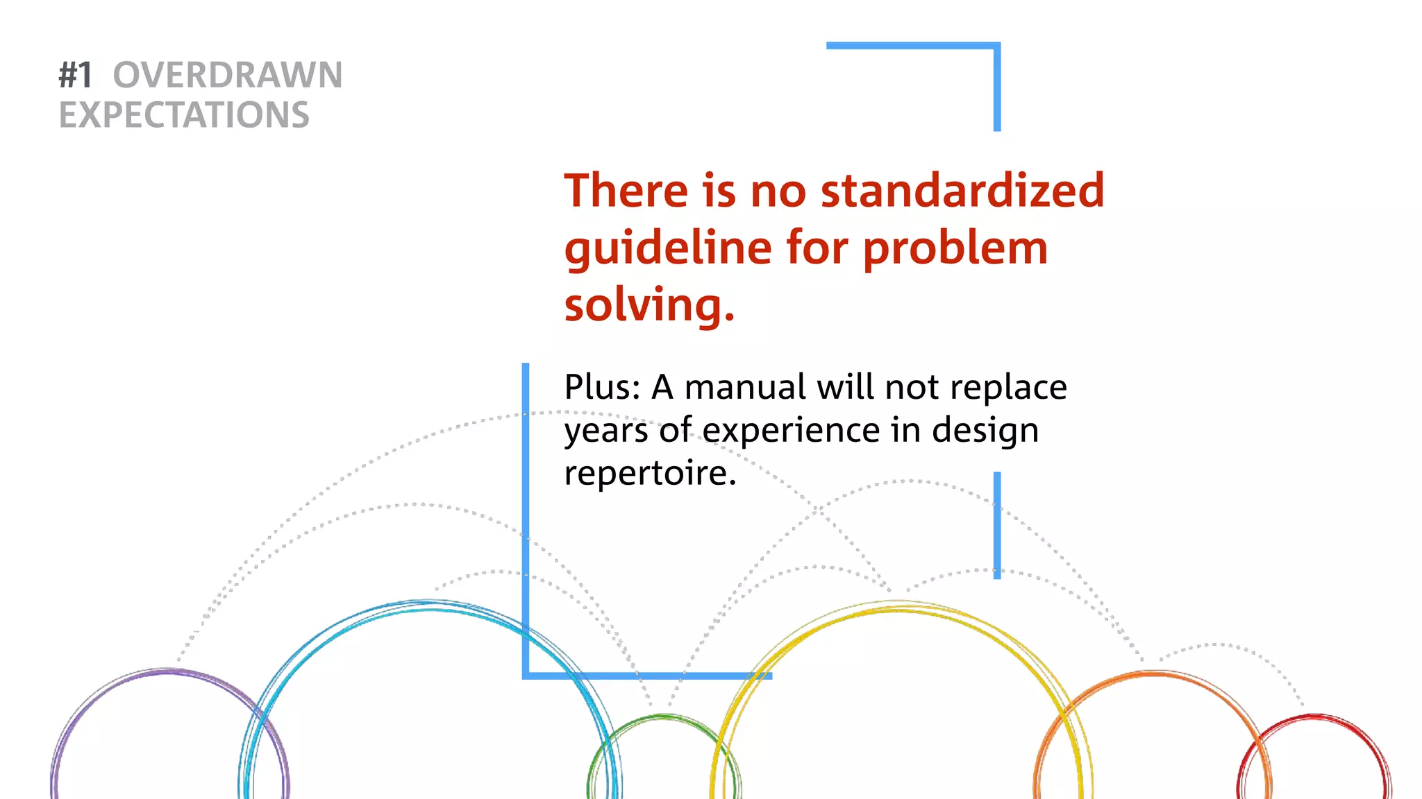 Misunderstanding design thinking // IFA Beerlin mini lecture // IDZ ...