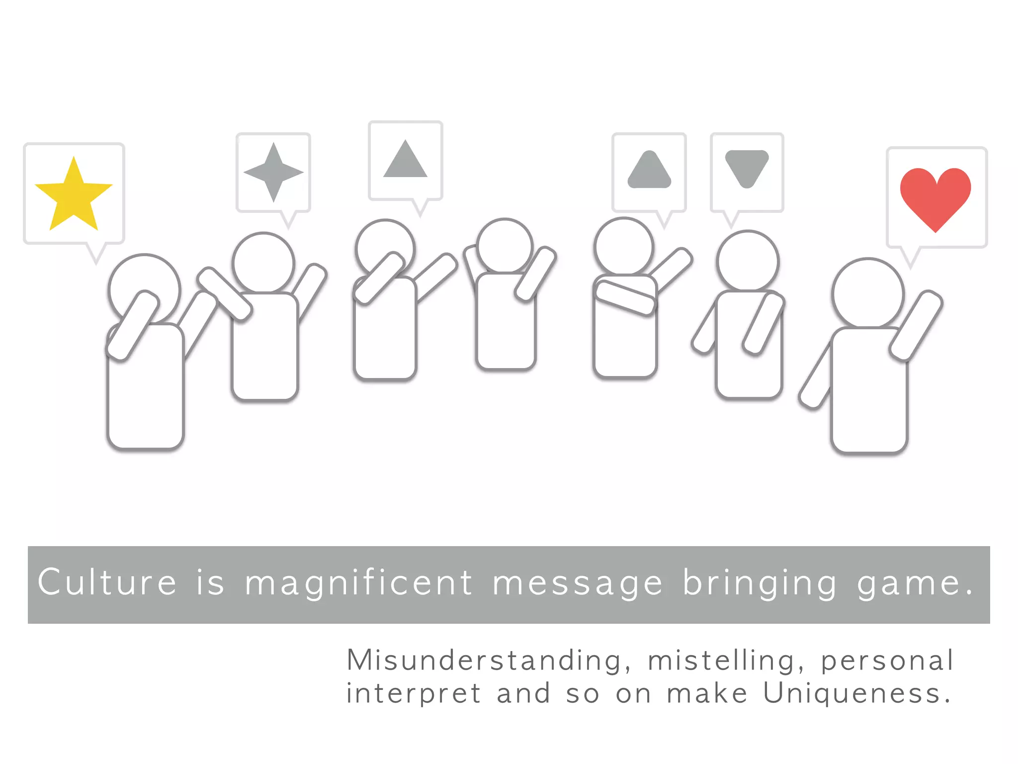 Misunderstanding story | PDF