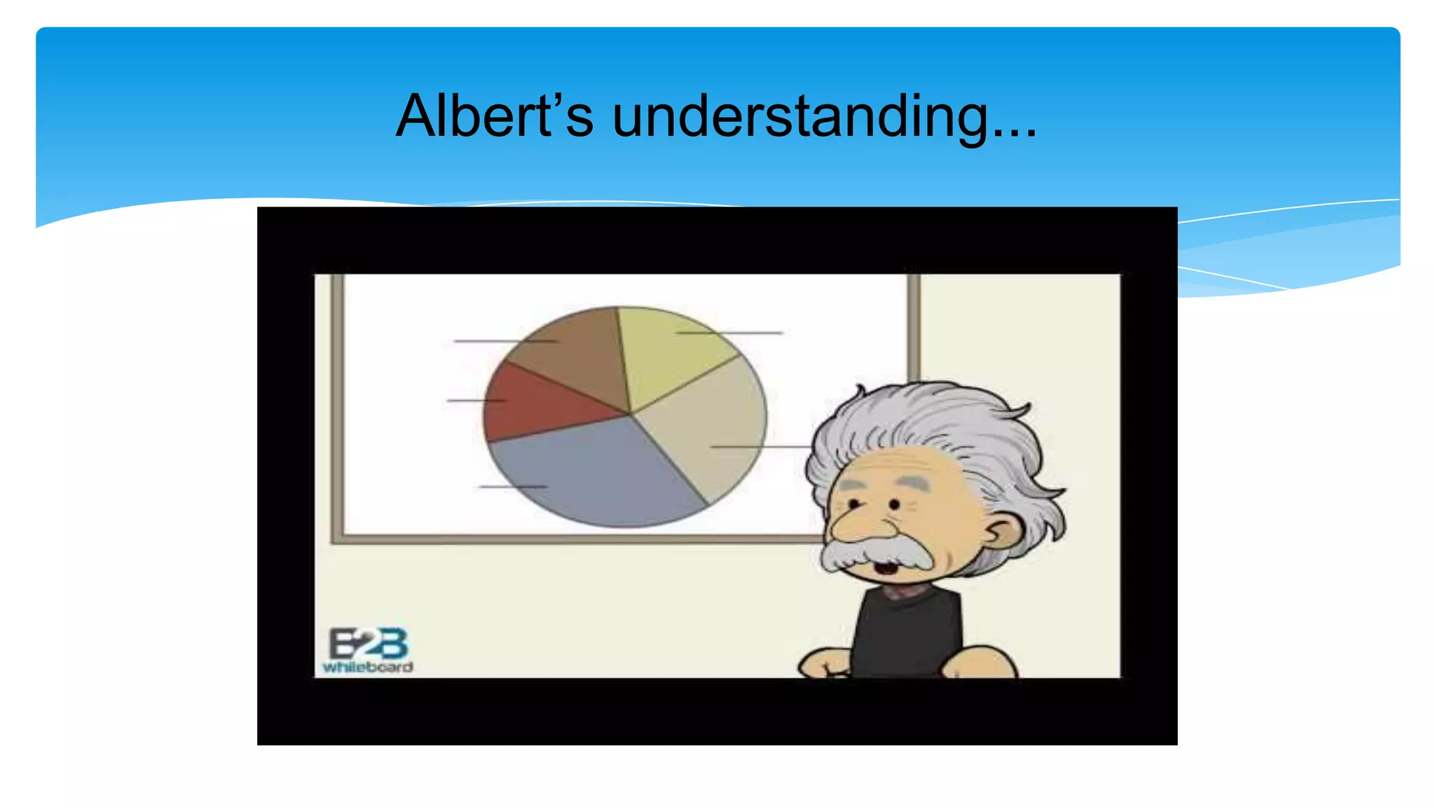 Misunderstood - Propaganda | PPT