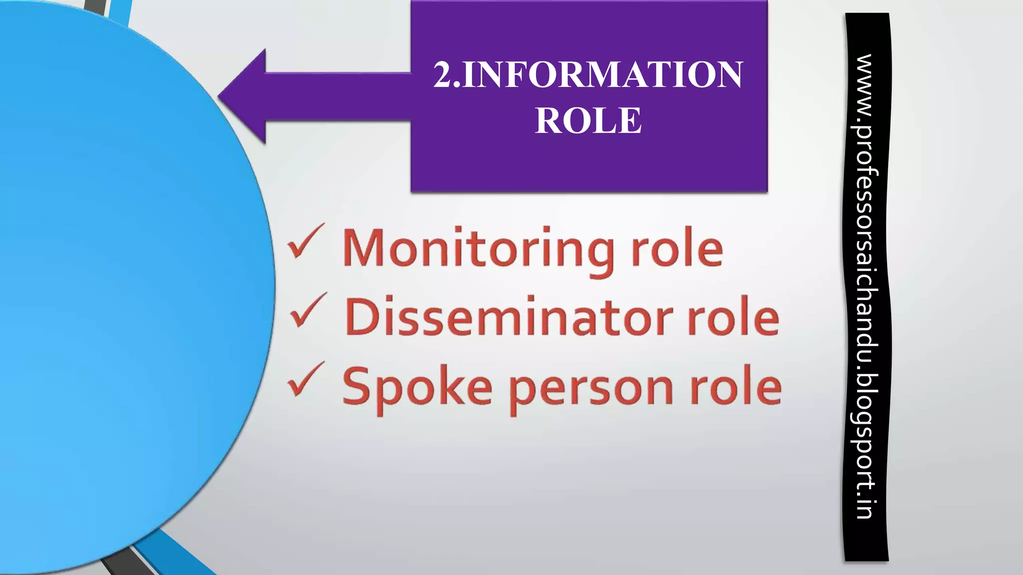 Management Information System by professor sai chandu | PPTX