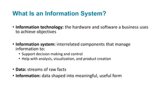 MIS Unit 1 Dr. Vijay.pptx
