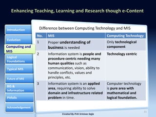 Management Information System MIS Priti Sajja S P University | PDF