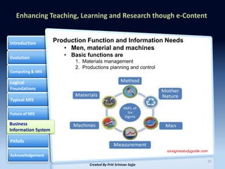 Management Information System MIS Priti Sajja S P University | PDF