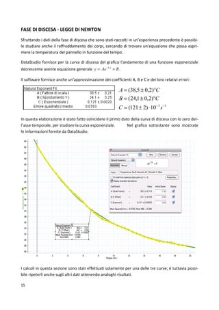 Misura della costante solare | DOC | Indoor Environmental Quality ...