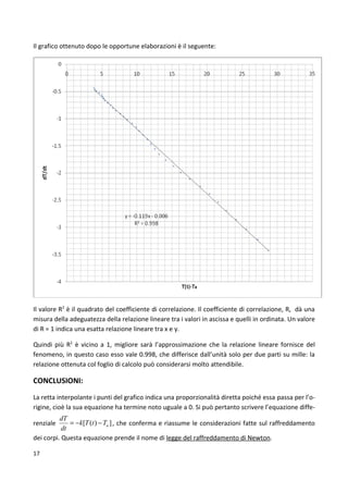 Misura della costante solare | DOC | Indoor Environmental Quality ...