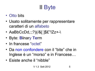 Misure informatiche | PDF | Computer Peripherals | Computing