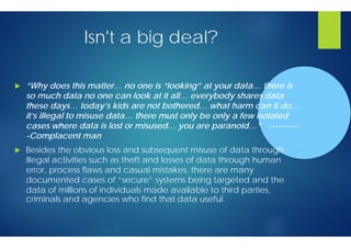 Misuse of personal information | PDF